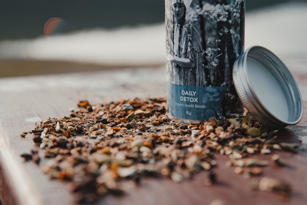 Daily Detox - The Perfect Tea for Daily Renewal – Jolene's Tea House